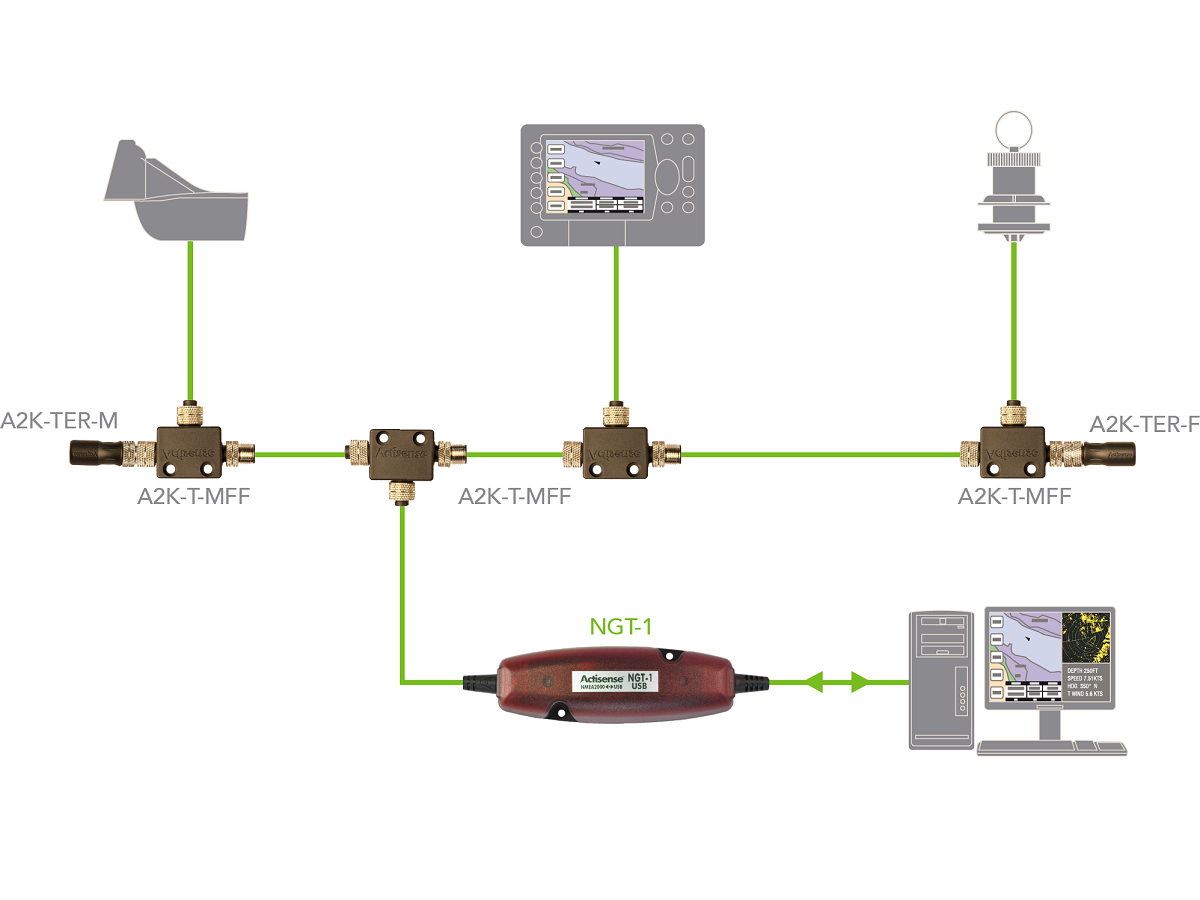 NGT-1-USB NMEA 2000 to PC Interface - NautiRadar - Marine Systems ...